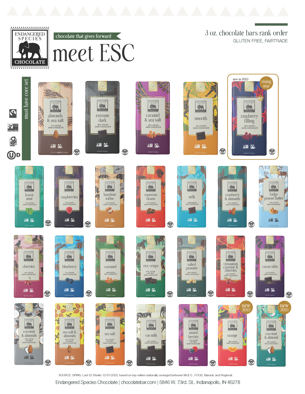 3 oz. chocolate bars rank order – Endangered Species Chocolate